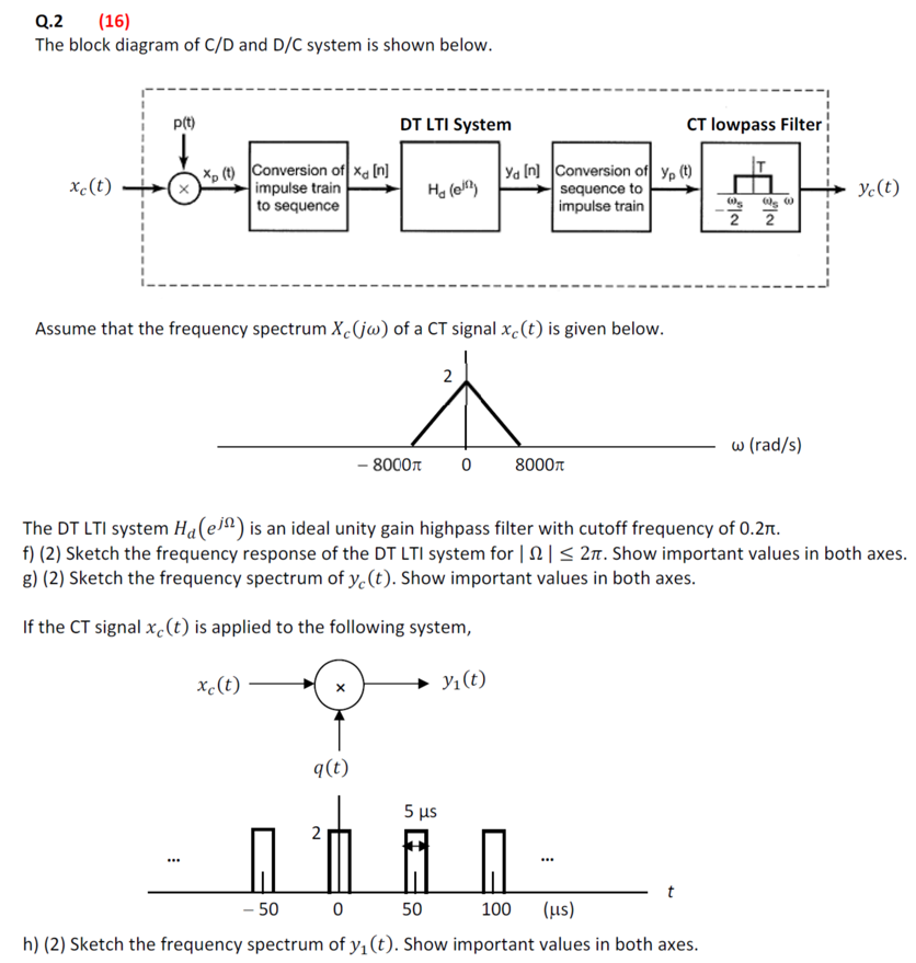 Q.2 (16) The block diagram of C/D and D/C system is | Chegg.com