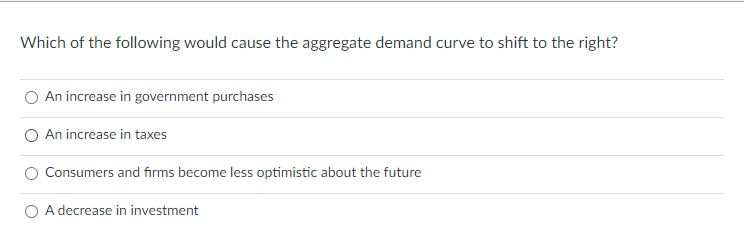 Solved Which of the following would cause the aggregate | Chegg.com
