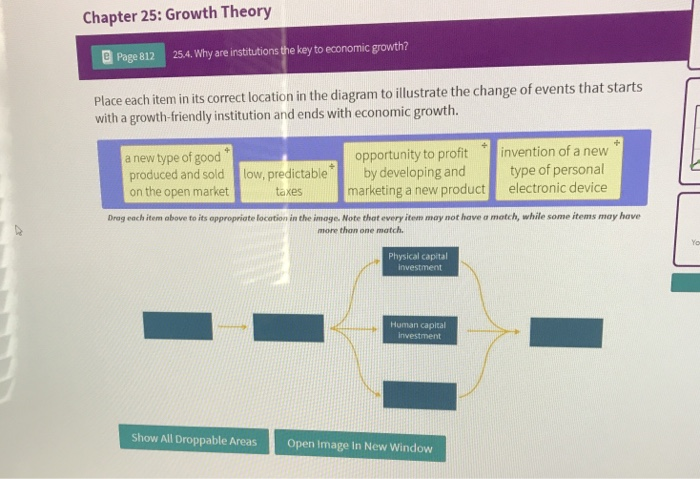 Solved Chapter 25: Growth Theory E Page 812 25.4. Why are | Chegg.com