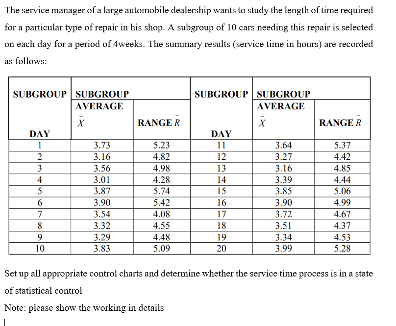 Solved The service manager of a large automobile dealership | Chegg.com
