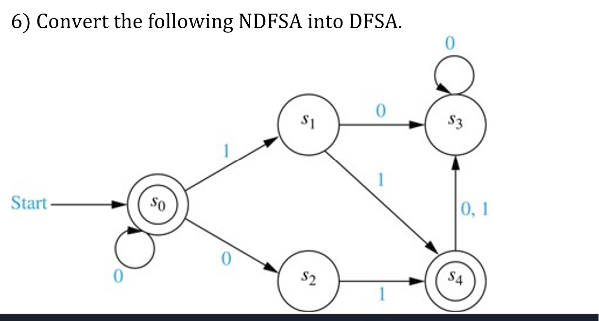 Solved 6) Convert the following NDFSA into DFSA. 6) | Chegg.com Solved 6) Convert the following NDFSA into DFSA. 6) | Chegg.com