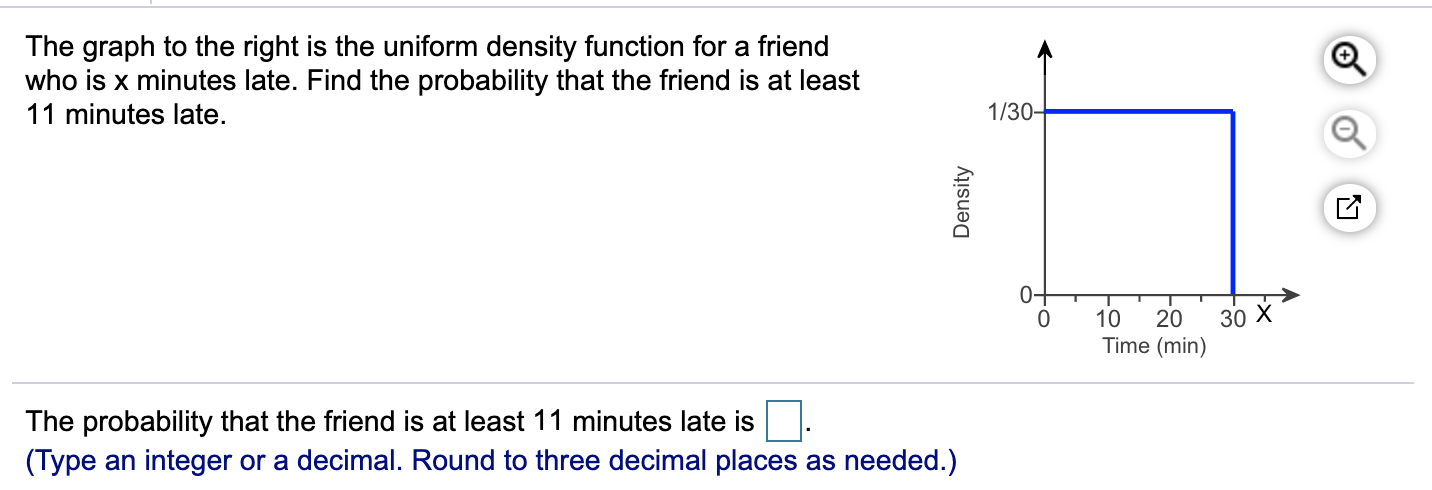 Solved 1/30- The graph to the right is the uniform | Chegg.com