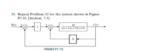 Solved 33. Repeat Problem 32 for the system shown in Figure | Chegg.com