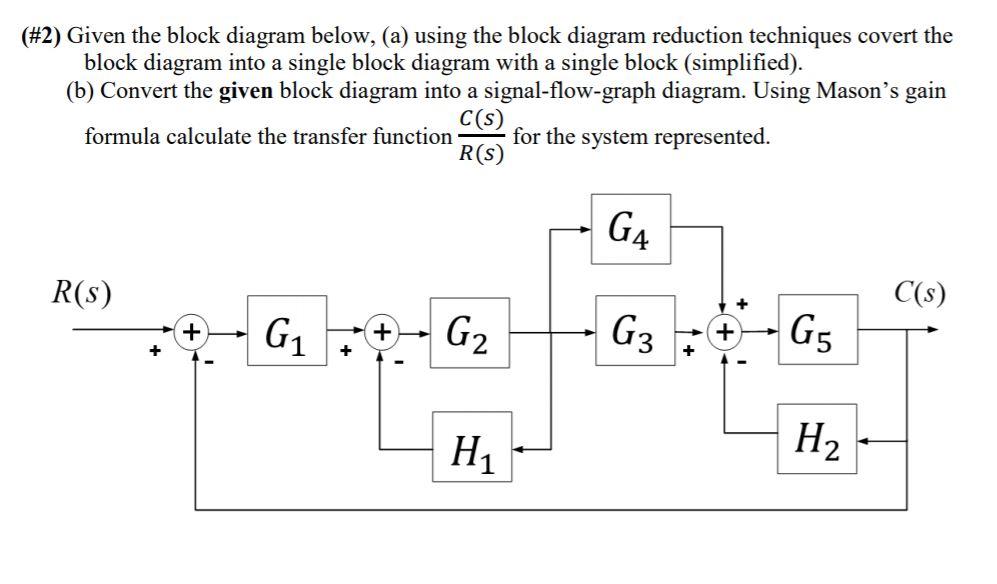 Solved (#2) Given the block diagram below, (a) using the | Chegg.com