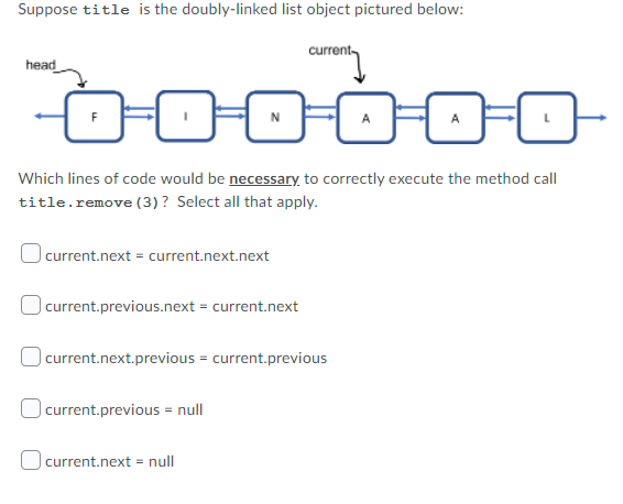 Solved Suppose title is the doubly-linked list object | Chegg.com