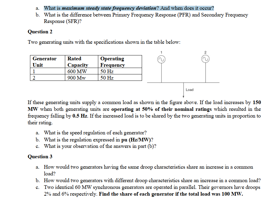Solved a. What is maximum steady state frequency deviation? | Chegg.com