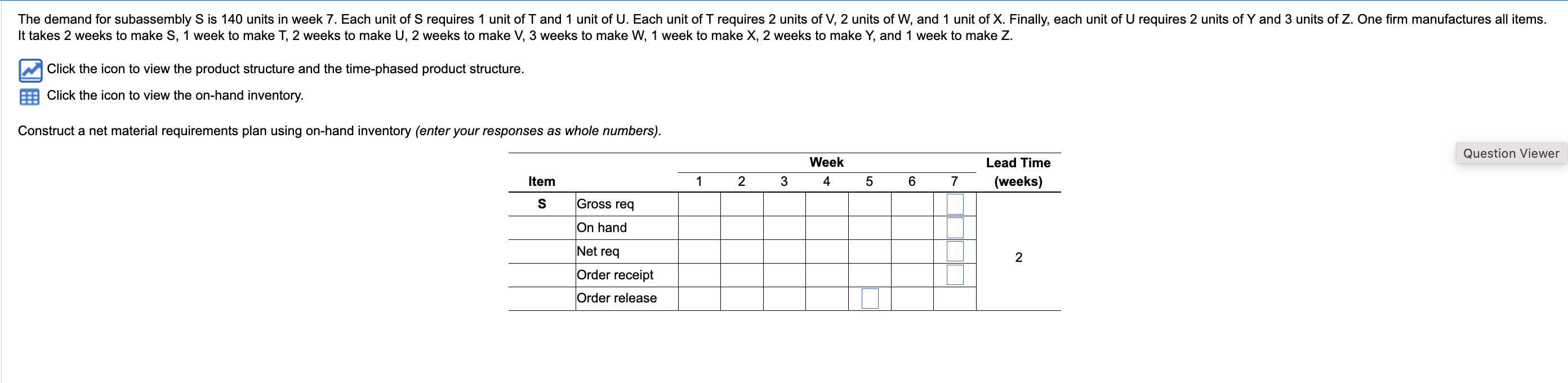 Solved It takes 2 weeks to make S, 1 week to make T, 2 weeks | Chegg.com