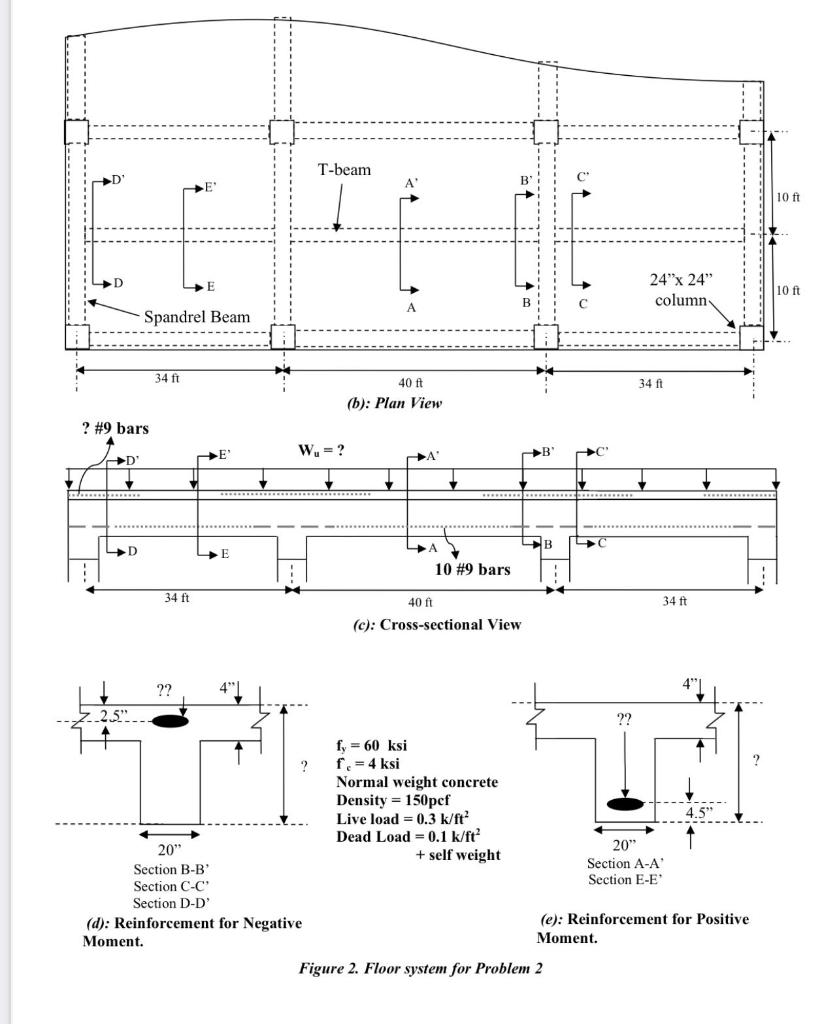 For the continuous T-beam shown in Figure 1 which is | Chegg.com