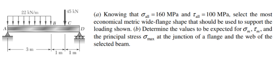 Solved (a) Knowing that σall =160MPa and τall =100MPa, | Chegg.com