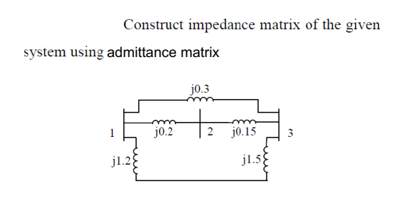 Solved Construct impedance matrix of the given system using | Chegg.com