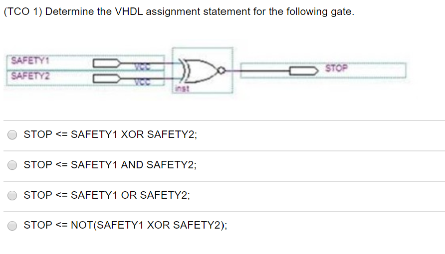 Solved (TCO 1) Determine the VHDL assignment statement for | Chegg.com