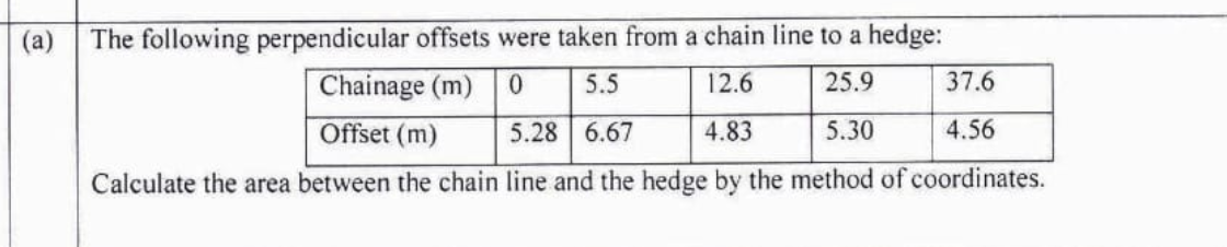 Solved (a) The following perpendicular offsets were taken | Chegg.com