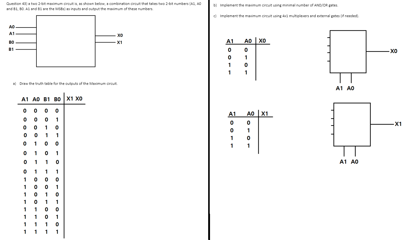 Solved Question 43) a two 2-bit maximum circuit is, as shown | Chegg.com