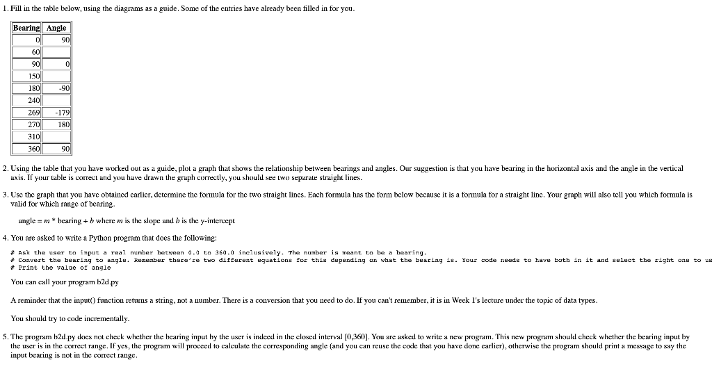 Solved Part A: Bearing to Angle Conversion Bearings are | Chegg.com