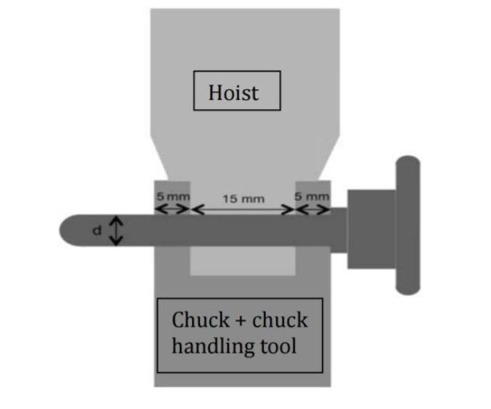 Solved Watch the ASML video posted on Canvas, then answer | Chegg.com