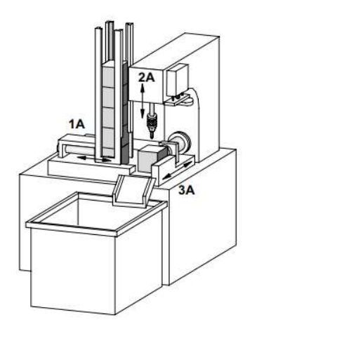 Solved Square steel end pieces are fed from a gravity | Chegg.com