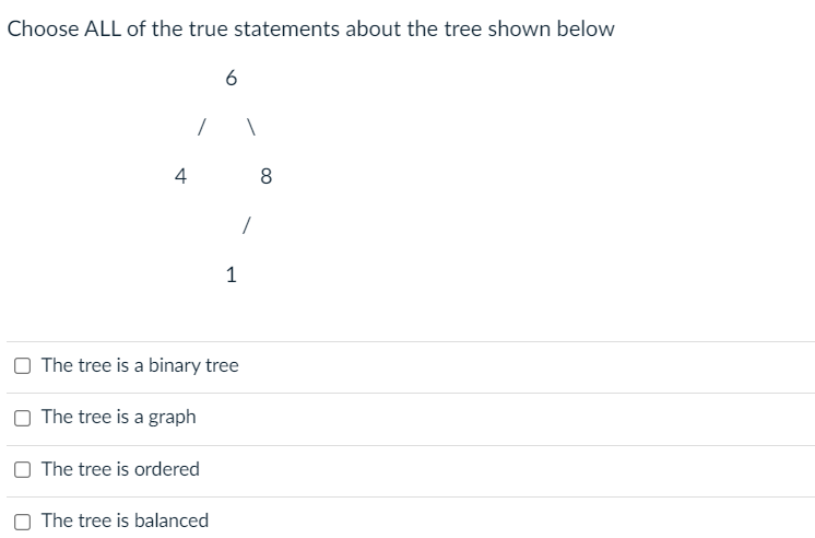Solved Choose ALL of the true statements about the tree | Chegg.com
