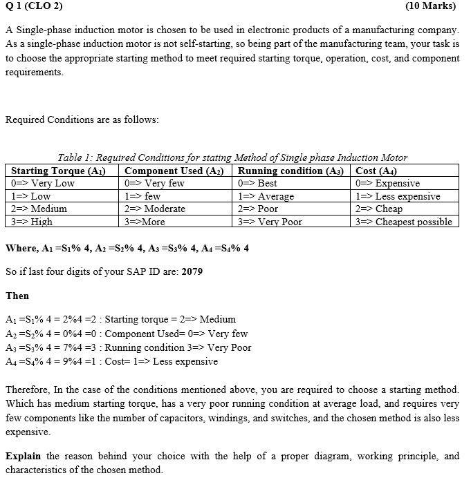 Solved Q1 (CLO2) (10 Marks) A Single-phase induction motor | Chegg.com