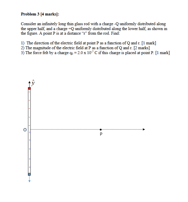 Solved Problem 3 [4 ﻿marks]:Consider an infinitely long thin | Chegg.com
