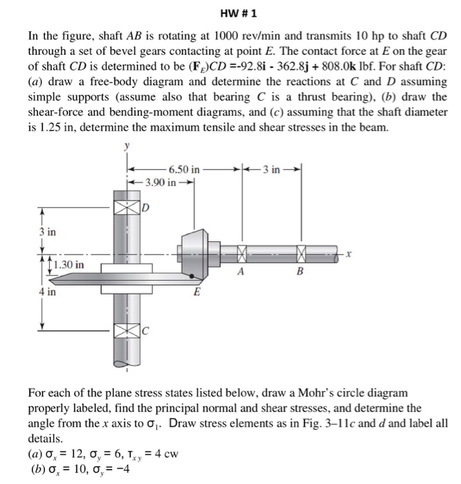 Solved In the figure, shaft AB is rotating at 1000 rev/min | Chegg.com