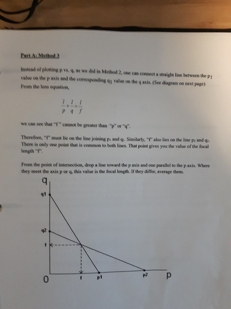 Solved Use the technique explained in the method 3 | Chegg.com