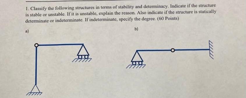 Solved 1. Classify the following structures in terms of | Chegg.com