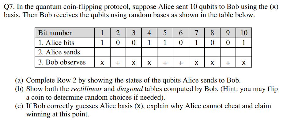Q7. In the quantum coin-flipping protocol, suppose | Chegg.com