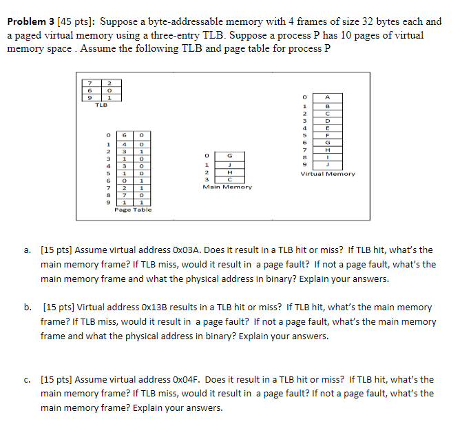 Solved Problem 3 [45 pts]: Suppose a byte-addressable memory | Chegg.com