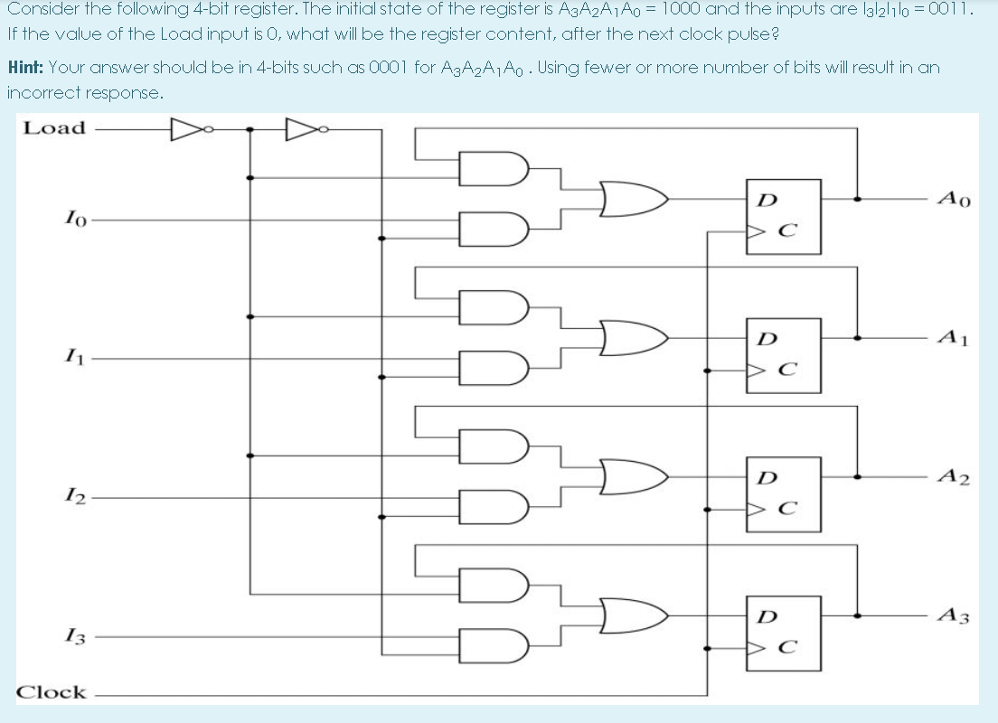 Solved Consider the following 4-bit register. The initial | Chegg.com