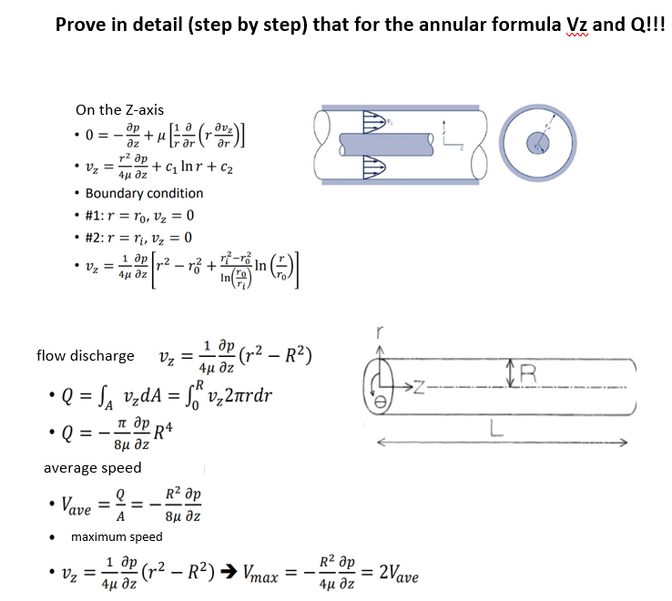 Solved Prove in detail (step by step) that for the annular | Chegg.com