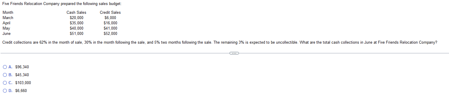 Solved Five Friends Relocation Company prepared the | Chegg.com