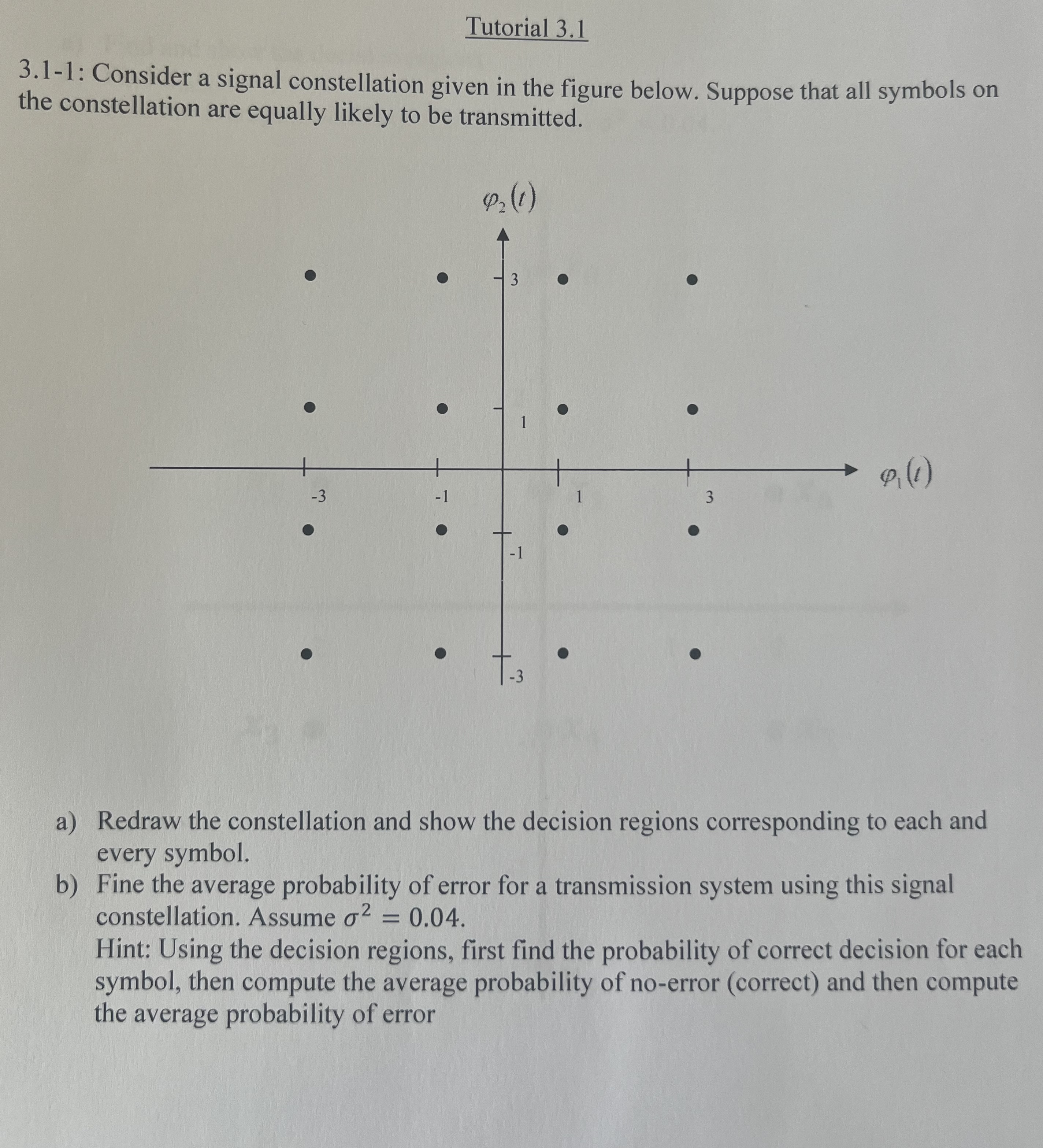 Solved Tutorial 3.1 3.1-1: Consider a signal constellation | Chegg.com