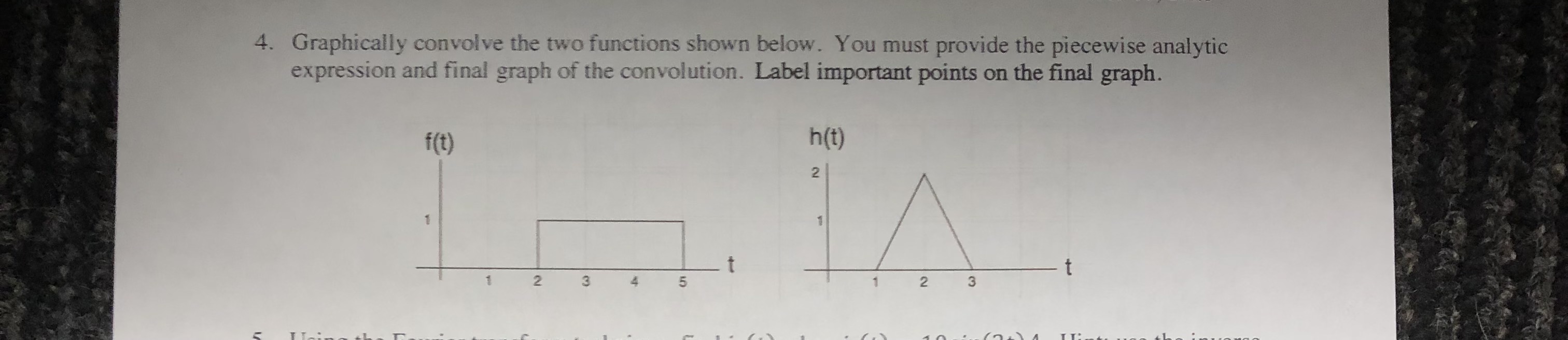 Solved 4. Graphically convolve the two functions shown | Chegg.com