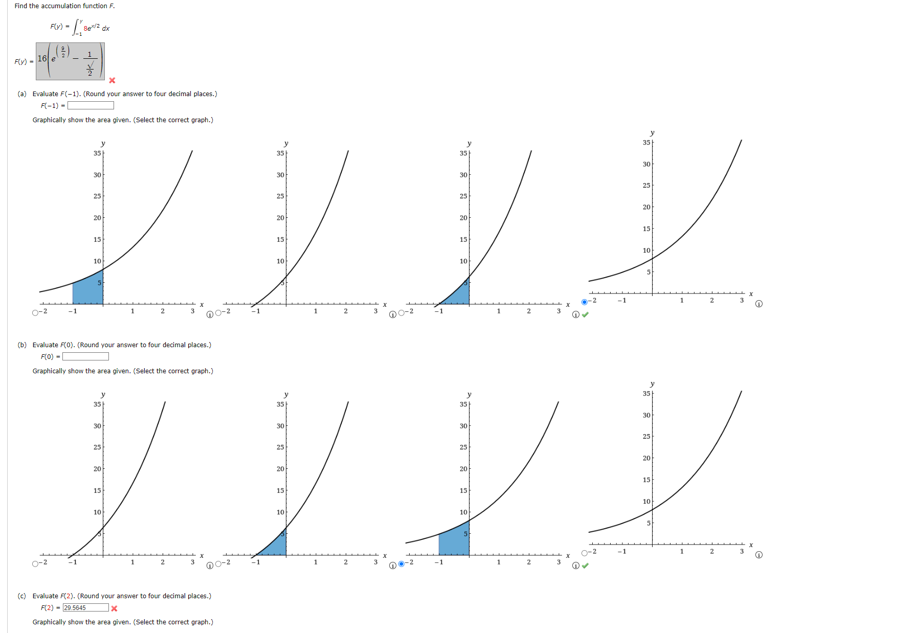 Solved Find the accumulation function F. | Chegg.com