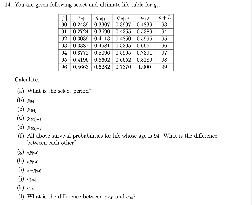 14. You are given following select and ultimate life | Chegg.com