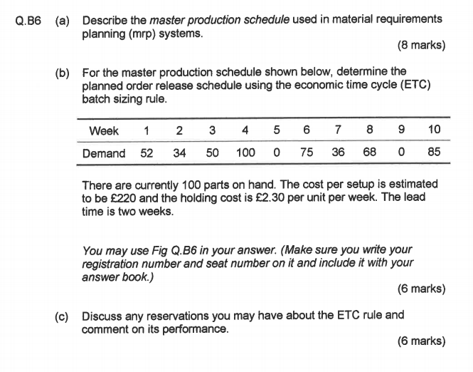 Solved Describe the master production schedule used in | Chegg.com