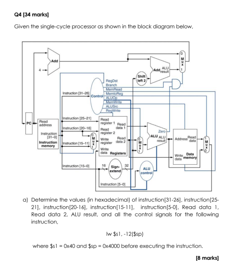 Solved Q4 [34 marks] Given the single-cycle processor as | Chegg.com