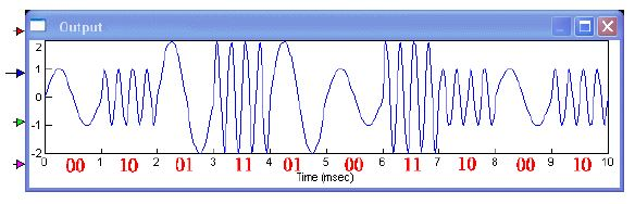 What Multisim's components I needs to build | Chegg.com