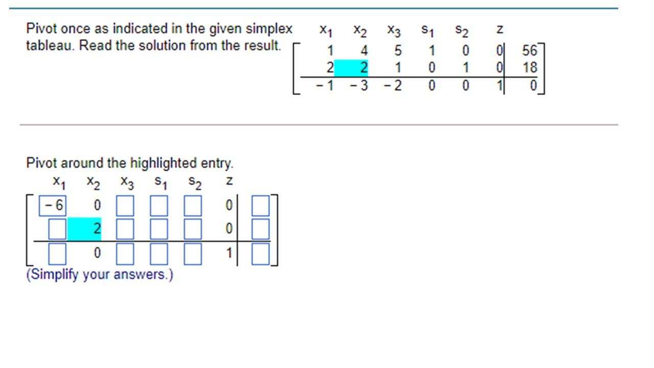 Solved z Pivot once as indicated in the given simplex | Chegg.com