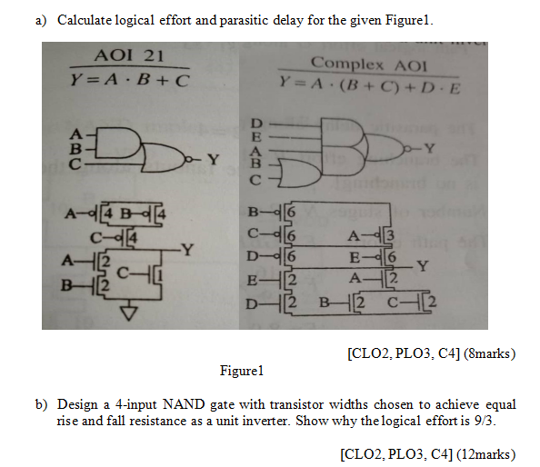 Solved a) Calculate logical effort and parasitic delay for | Chegg.com