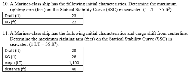 Solved 10. A Mariner-class ship has the following initial | Chegg.com