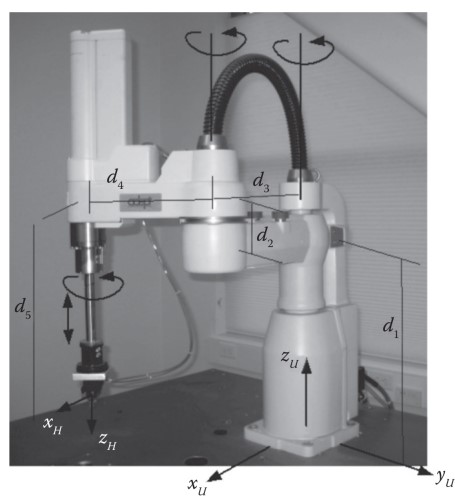The SCARA-type robot shown is in the reset position | Chegg.com
