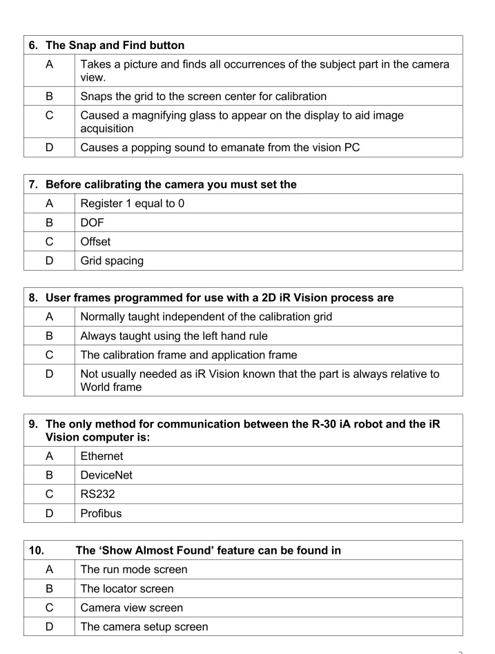 6. The Snap and Find button A Takes a picture and | Chegg.com