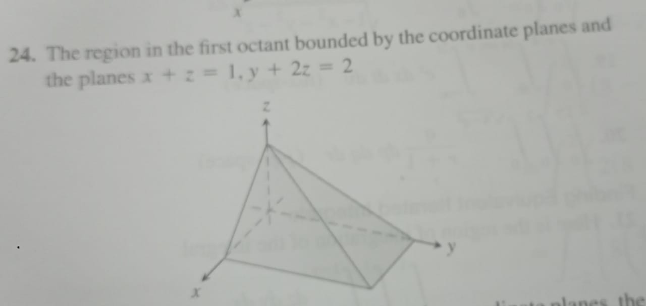 Solved sketch The region and evaluate in ﻿the first octant | Chegg.com