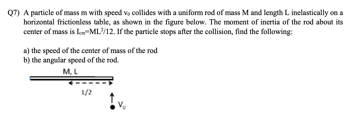 Solved Q7) A particle of mass m with speed v0 collides with | Chegg.com