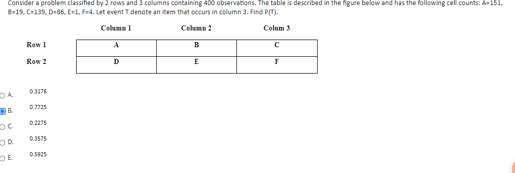Solved Consider a problem classified by 2 rows and 3 columns | Chegg.com