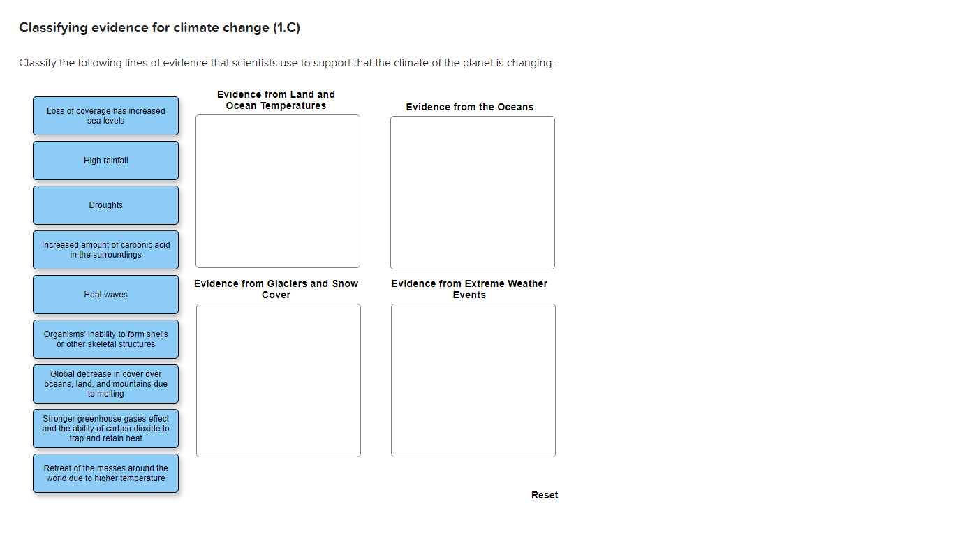 Solved Classifying evidence for climate change (1.C) | Chegg.com