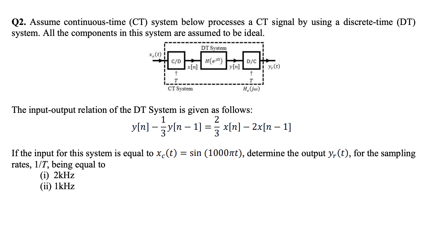 Solved Q2. Assume continuous-time (CT) system below | Chegg.com