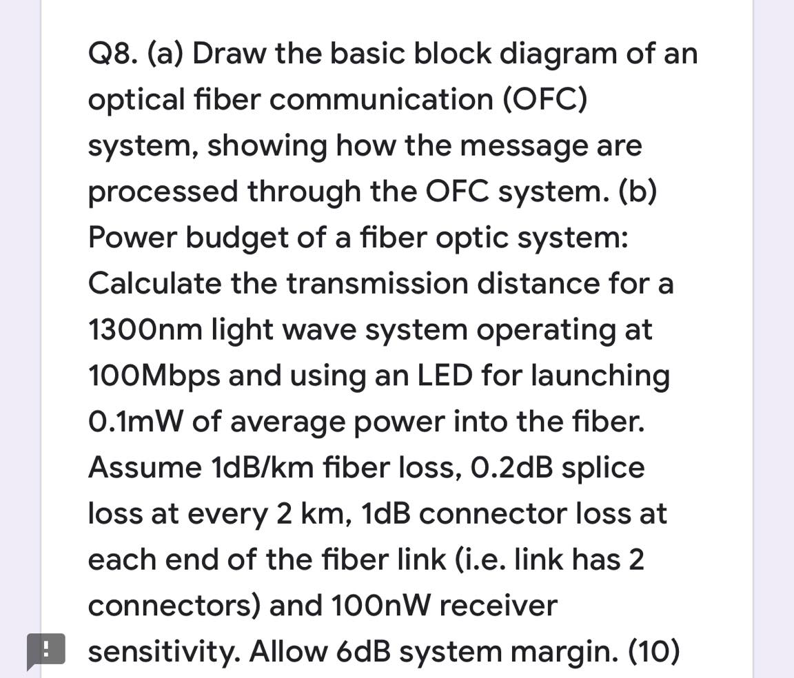 Solved Q8. (a) Draw the basic block diagram of an optical | Chegg.com