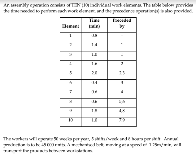 Solved An assembly operation consists of TEN (10) individual | Chegg.com